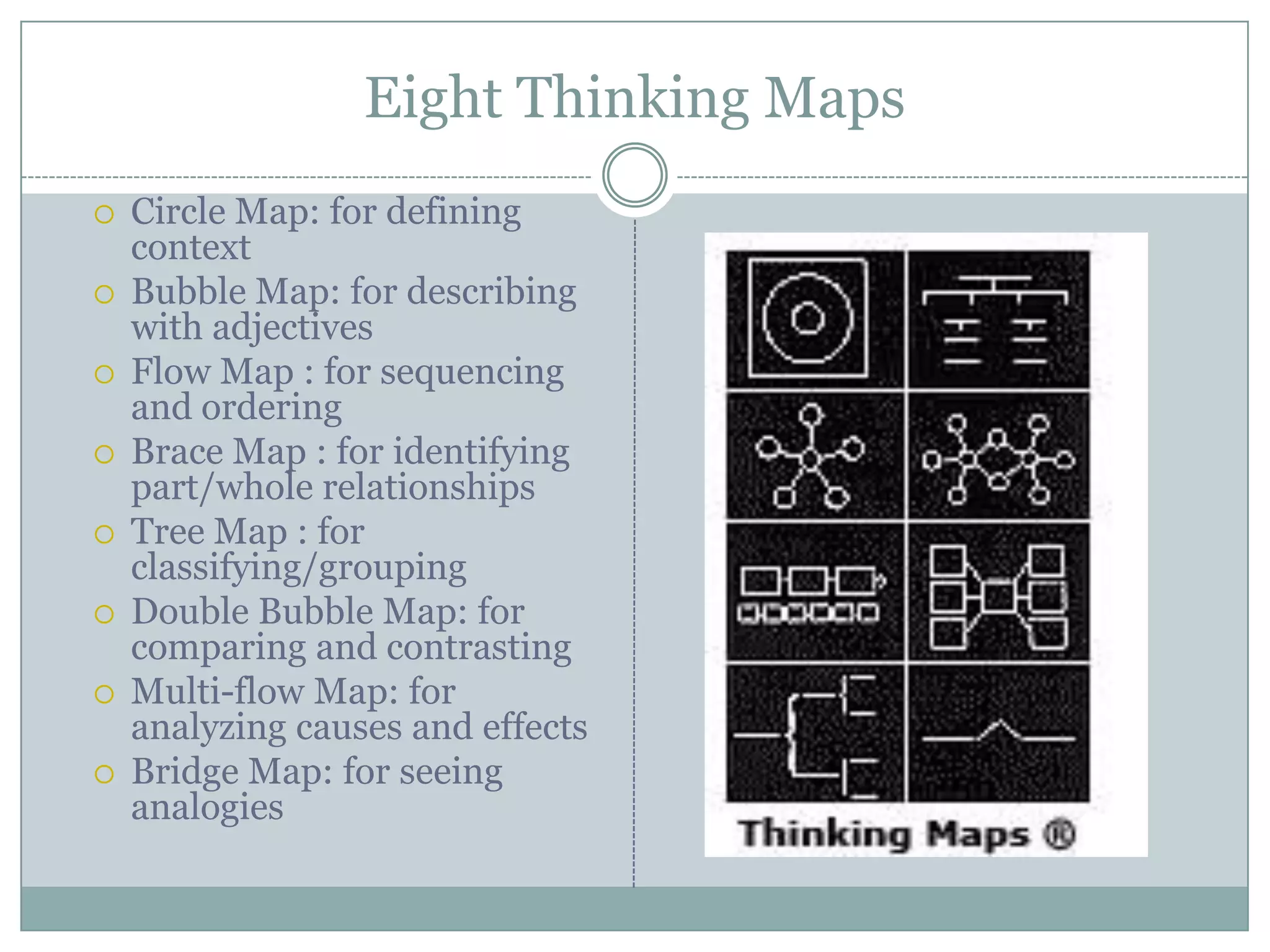 Thinking maps | PPTX