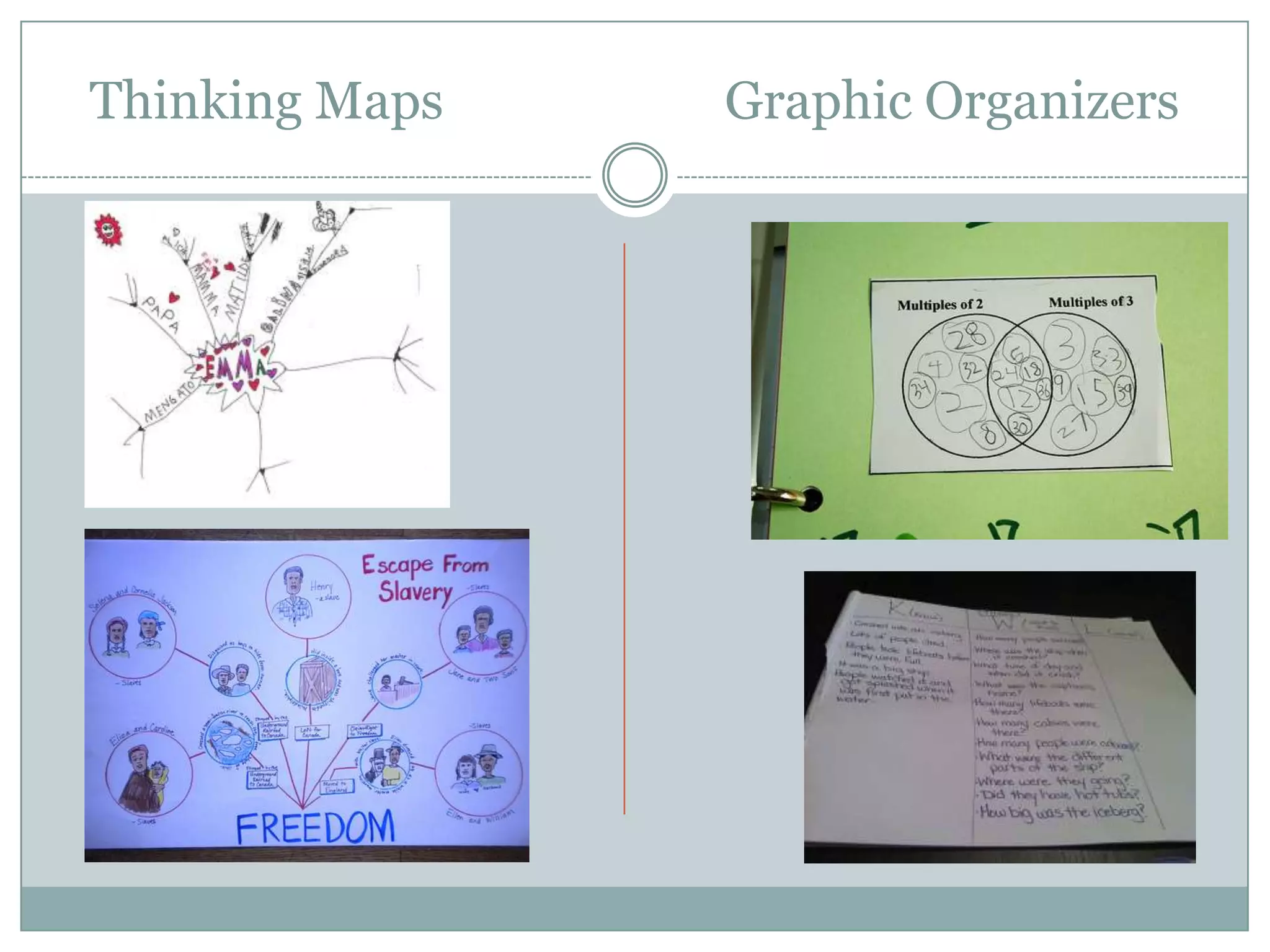 Thinking maps | PPTX