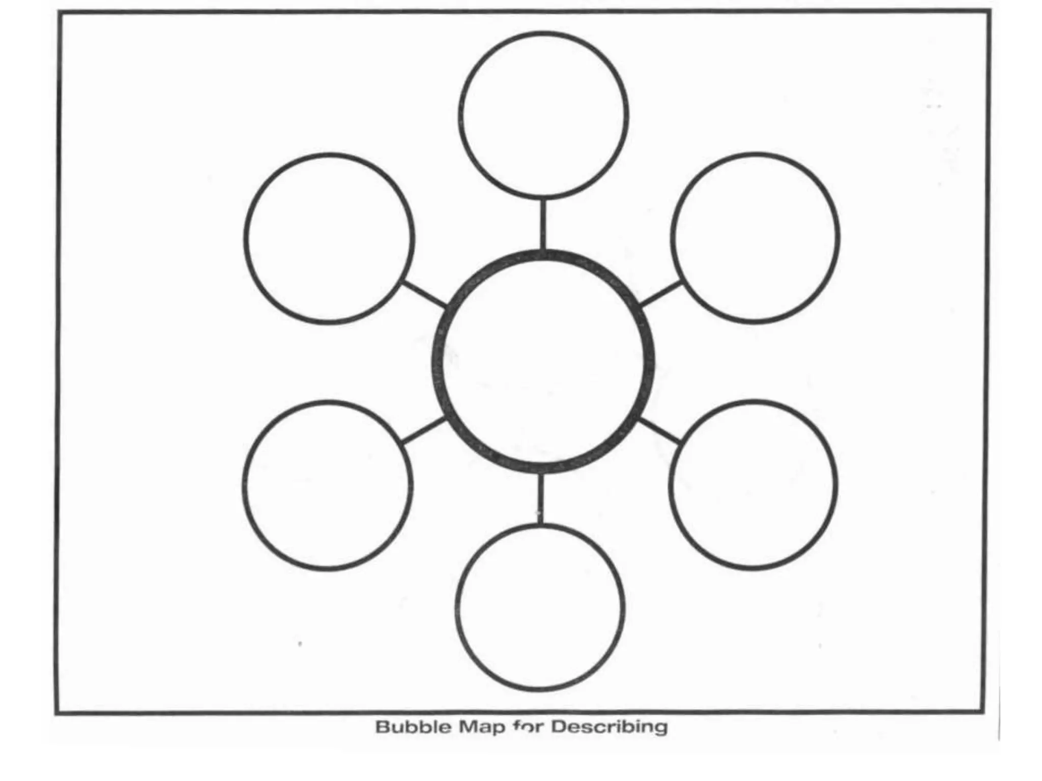 Thinking maps | PPTX
