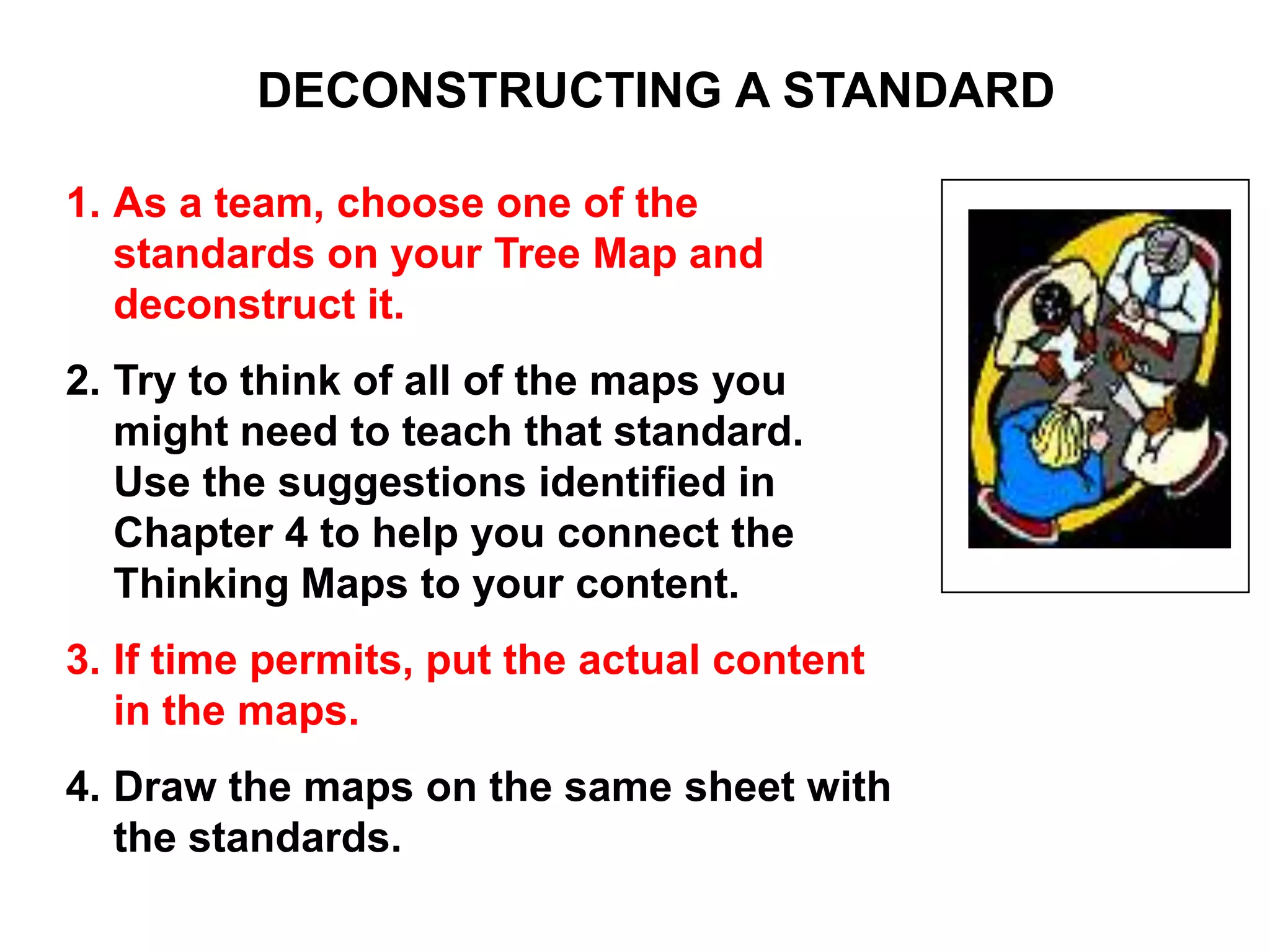 Thinking Maps Presentation | PPTX