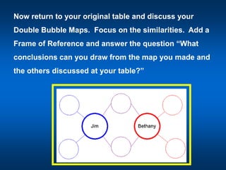 Thinking Maps Presentation | PPTX