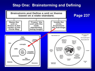 Thinking Maps Presentation | PPTX