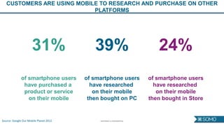 Thinking Mobile First | PPTX