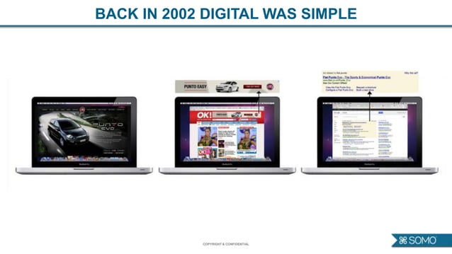 Thinking Mobile First | PPTX