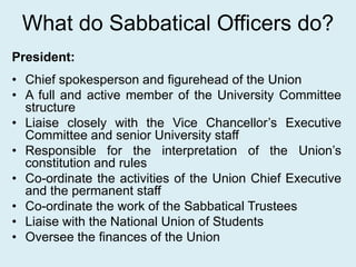 Thinking of standing for a Sabb position? | PPTX