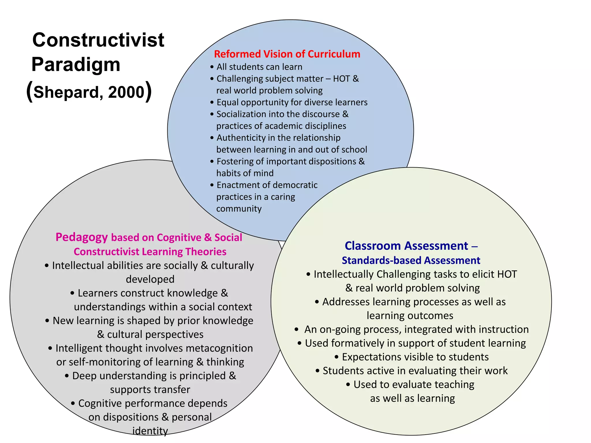 Re-Thinking on Critical and Inventive Thinking_JohnYeo Singapore | PPTX