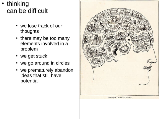 Thinking on paper | PPT