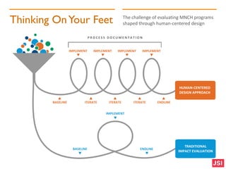 Thinking on your feet: The challenge of evaluating MNCH programs shaped ...