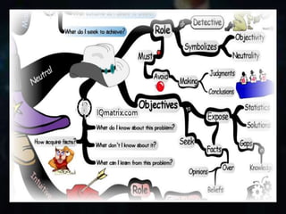 Thinking out of the box | PPTX