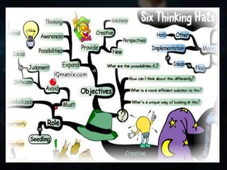 Thinking out of the box | PPTX