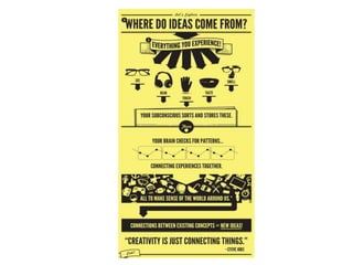 Thinking outside the box | PPTX