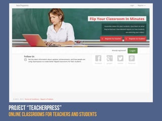 Thinking Outside The Box With BuddyPress | PPT