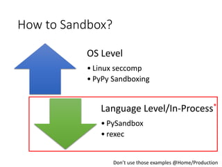 Thinking Outside The [Sand]Box | PPT