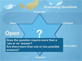 Thinking questions final | PPT