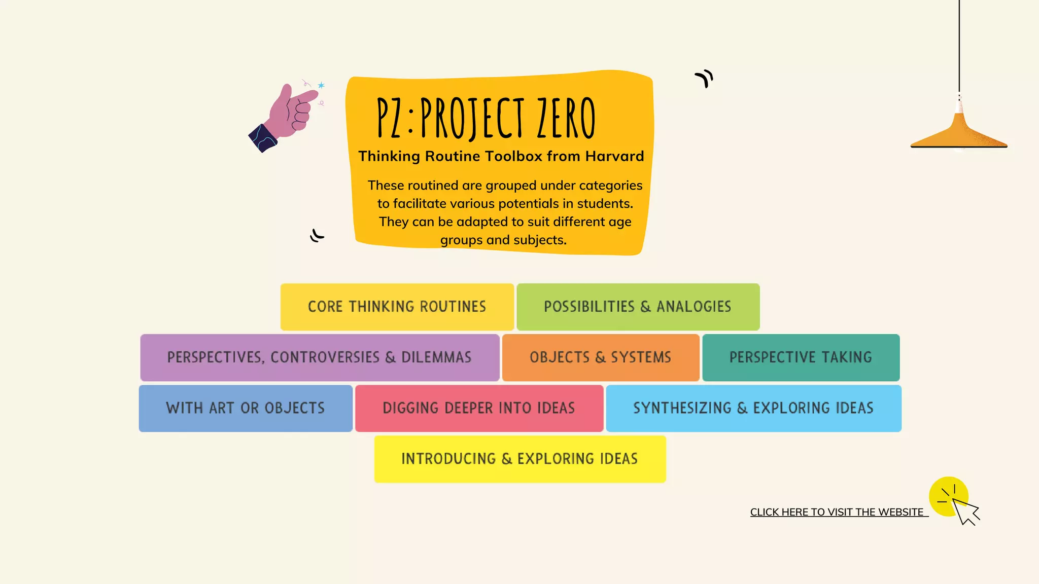 Critical Thinking Routines for the Modern Classroom | PDF