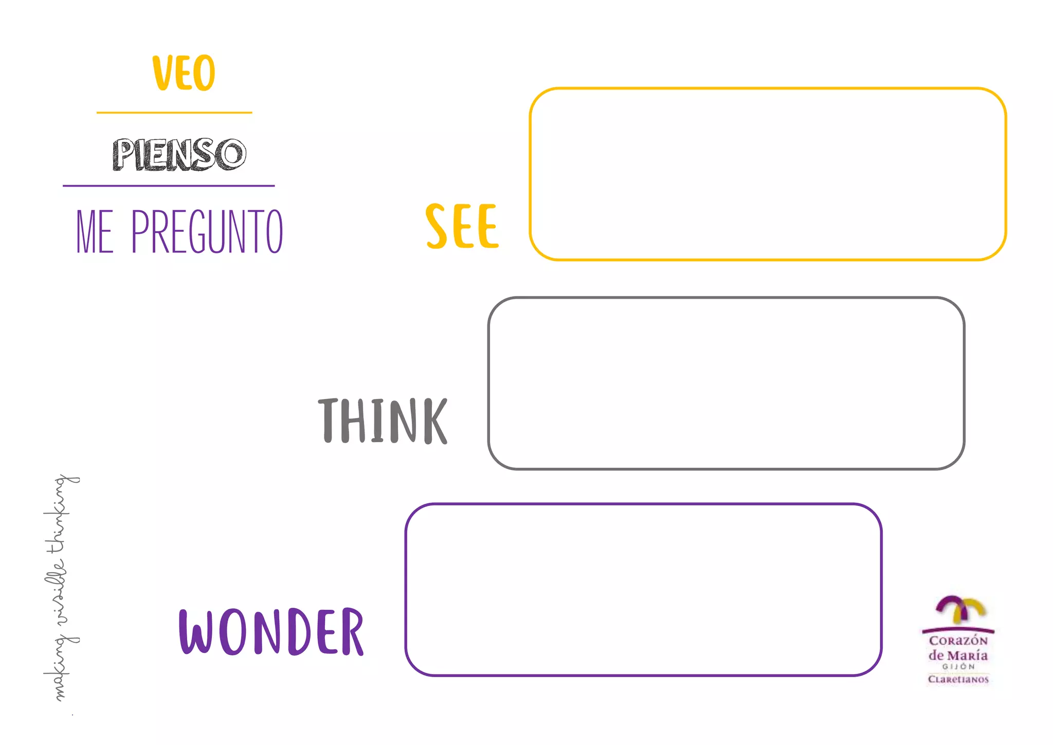 Thinking routine template | PDF