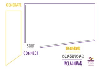 Thinking routine template | PDF