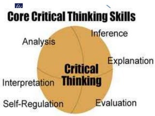CREATIVE THINKING - Thinking Skills | PPT