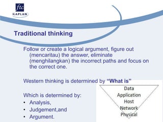 CREATIVE THINKING - Thinking Skills | PPT