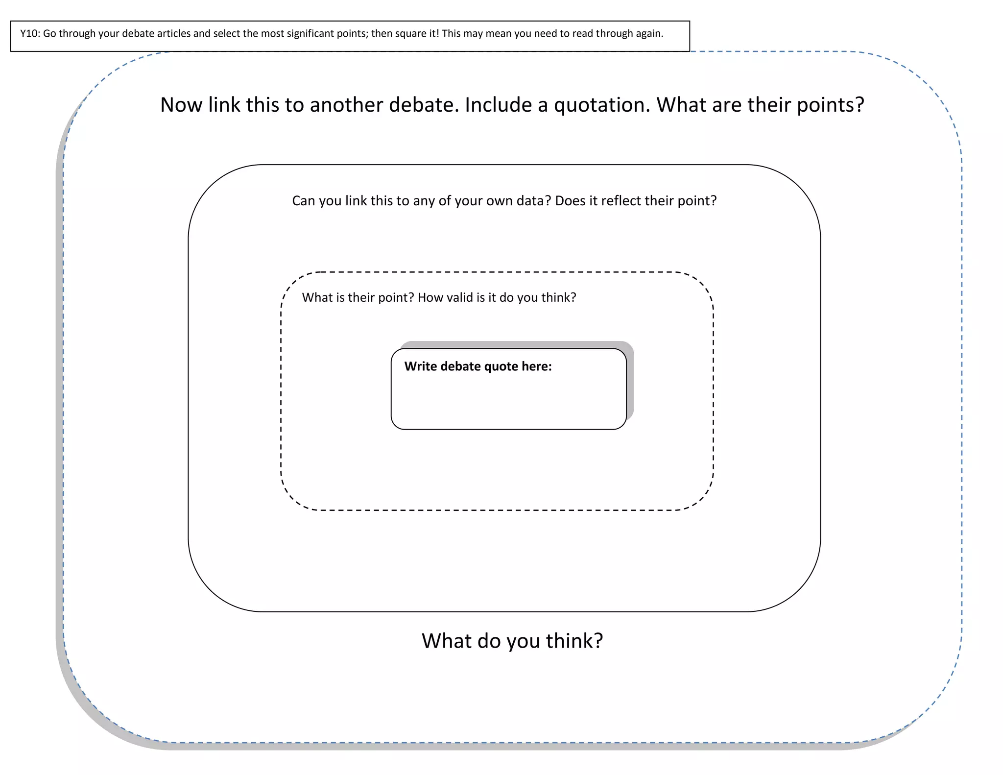 Thinking square debate | PPT