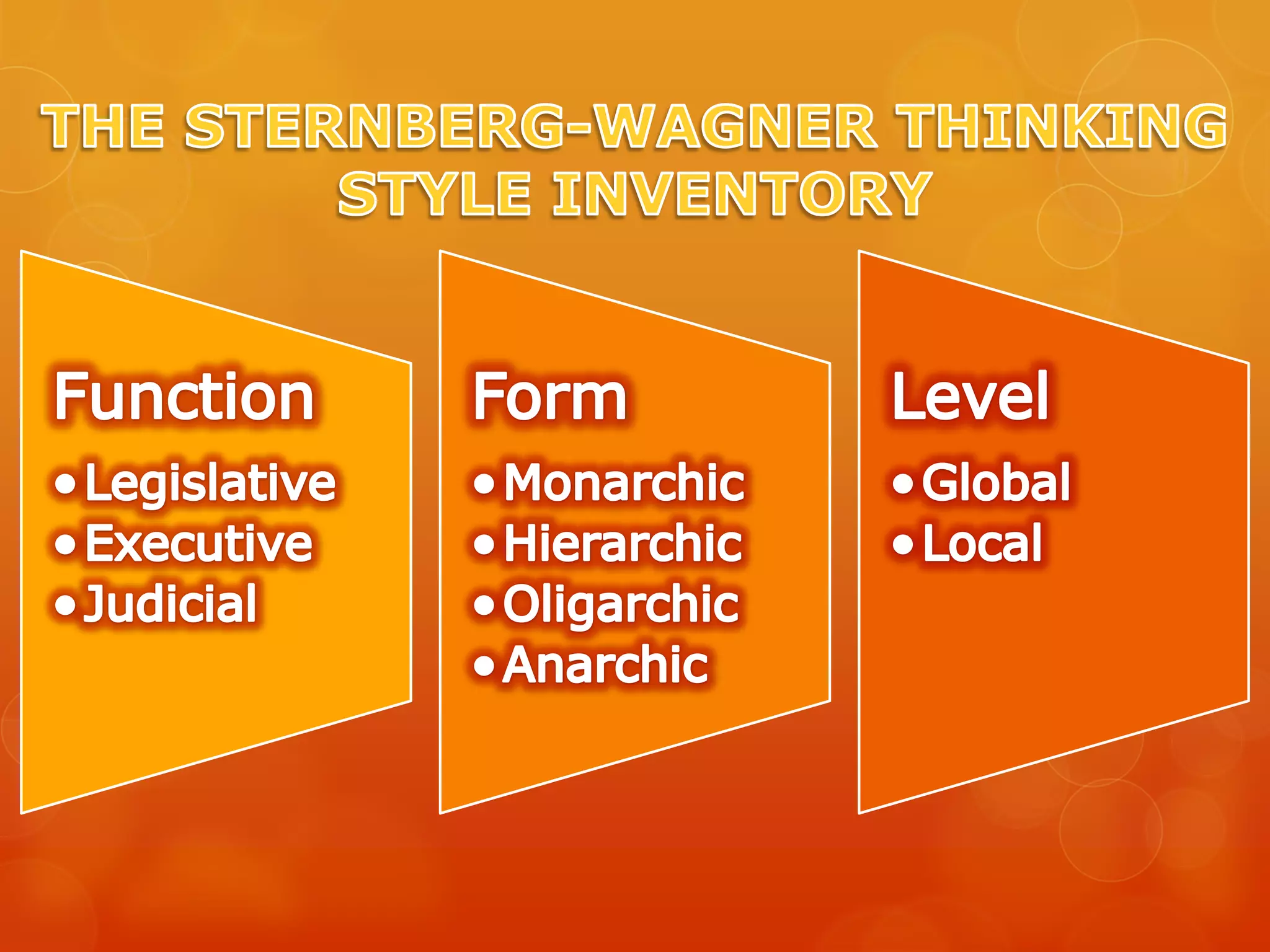 Thinking styles | PPT