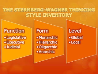 Thinking styles | PPTX