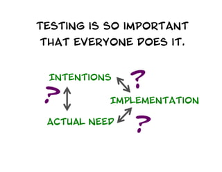 The Thinking Tester, Evolved | PDF