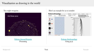 Thinking Through Visualization Tools | PPT