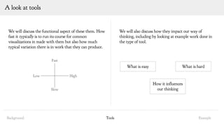 Thinking Through Visualization Tools | PPT