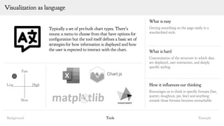 Thinking Through Visualization Tools | PPT