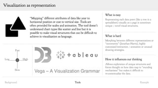 Thinking Through Visualization Tools | PPT