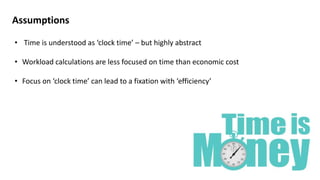 Thinking through workload | PPT