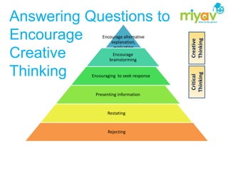 Thinking Tools for Creative Kids An Introduction | PPTX