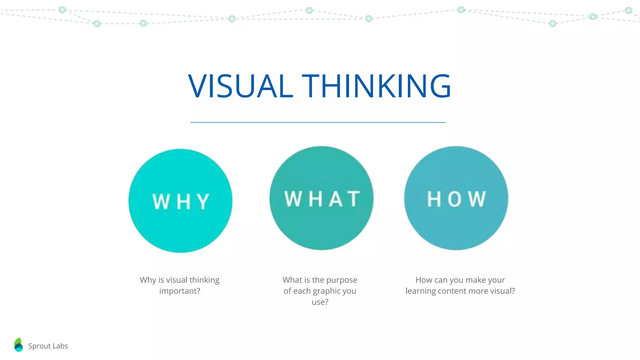 Thinking visually | PPTX