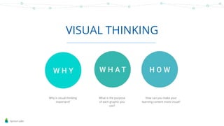 Thinking visually | PPTX