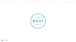 Thinking visually | PPTX