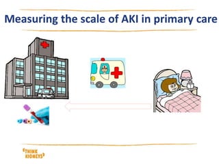 Think kidneys in primary and secondary care | PPTX