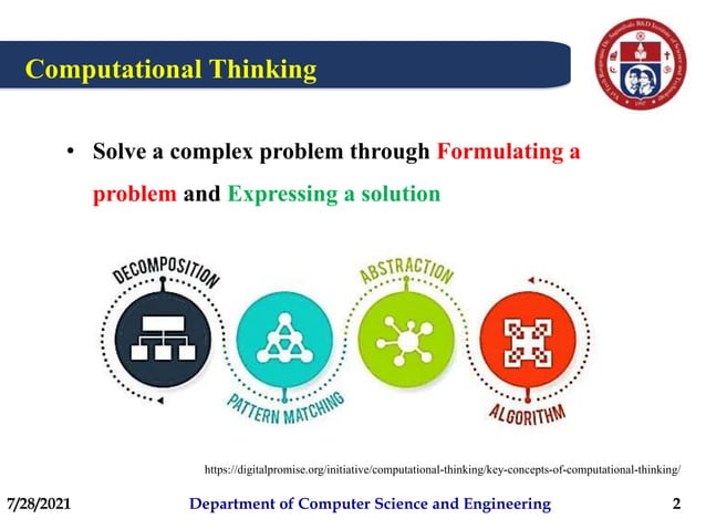 Think like a computer (Computational Thinking) | PPT