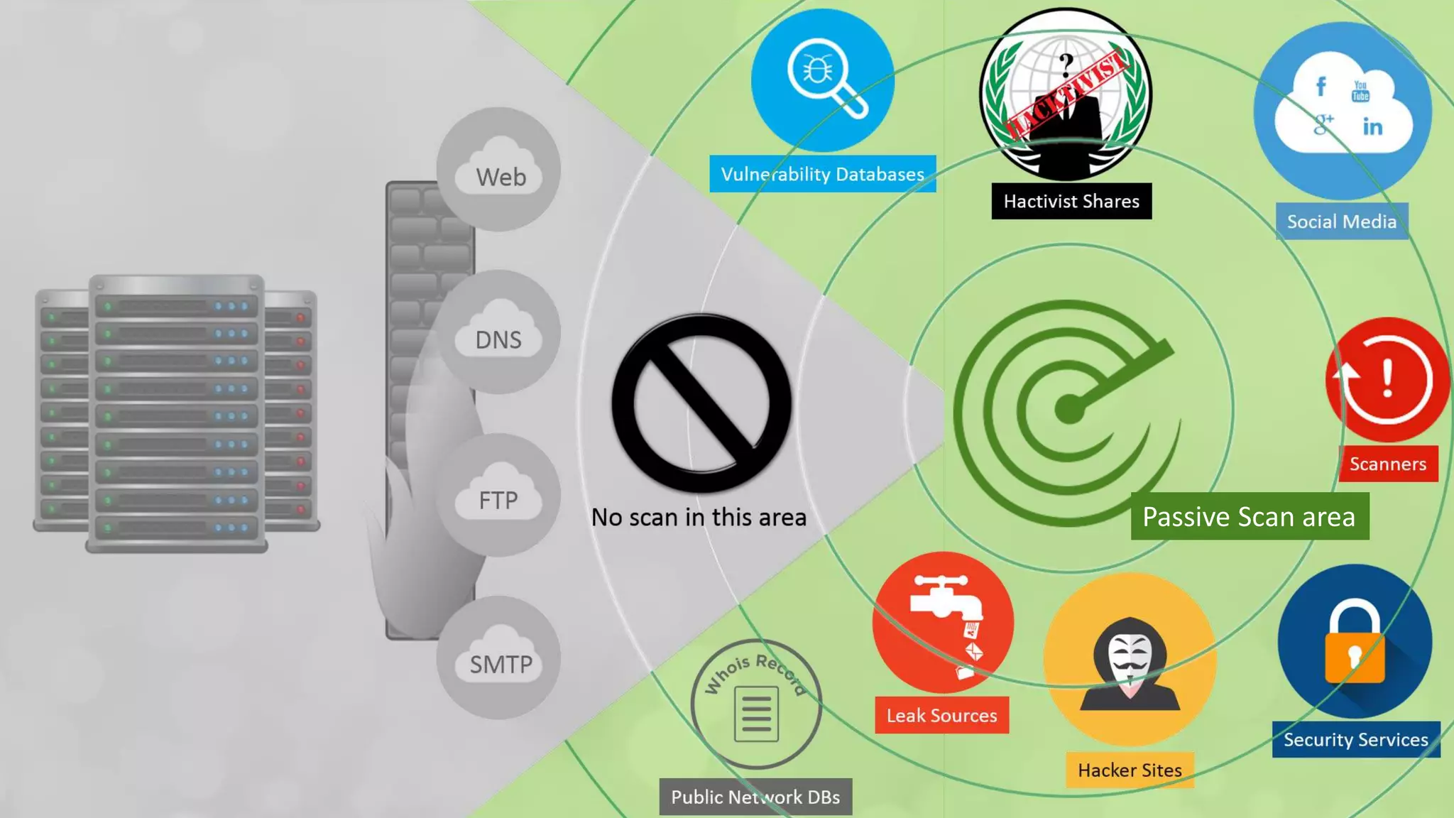 Think Like a Hacker | PPTX