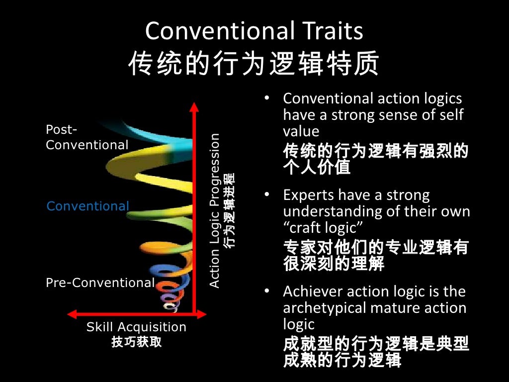action-logic-progression-pre-conventional