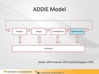 Think like an isd 2013 | PPT
