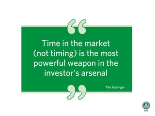 Think Long Term | PDF