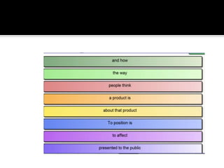 Think marketing | PPT