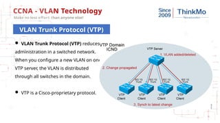 CCNA Explanation and application of vlan | PPT