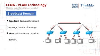 CCNA Explanation and application of vlan | PPT