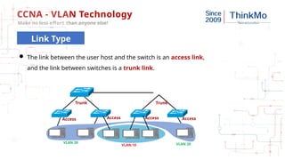 CCNA Explanation and application of vlan | PPT