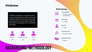 ThinkNow Culture Report 2022 | PDF | Genealogy and Ancestry | Hobbies & Interests