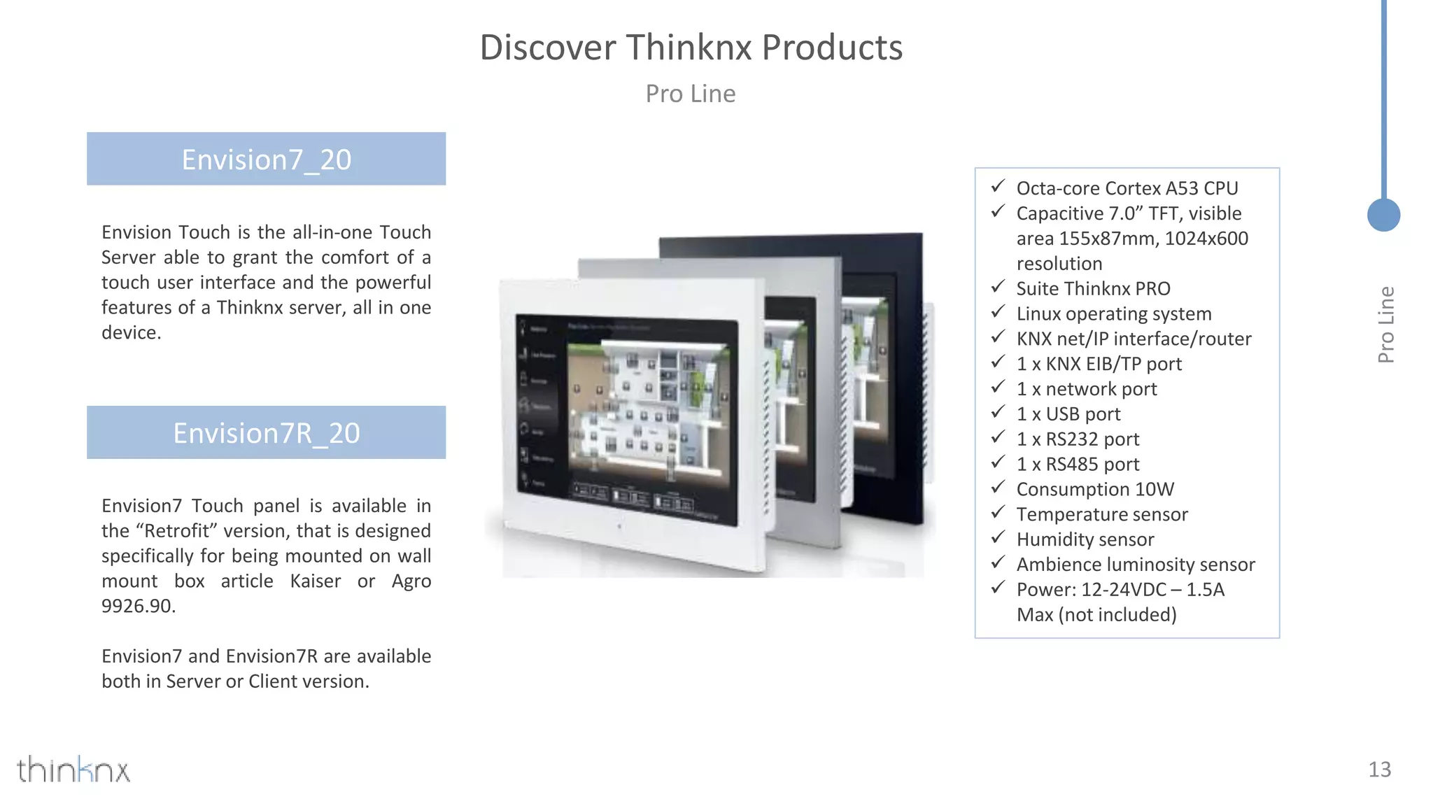 Thinknx Webinar Quick Guide 2023.pptx