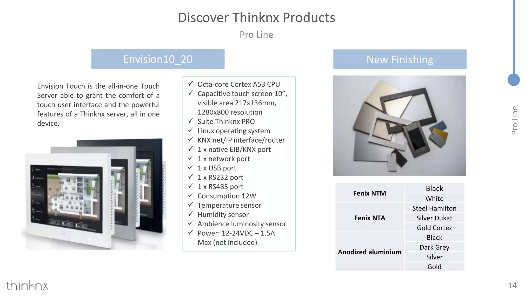 Thinknx Webinar Quick Guide 2023.pptx
