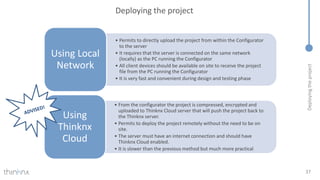 Thinknx Webinar Quick Guide 2023.pptx